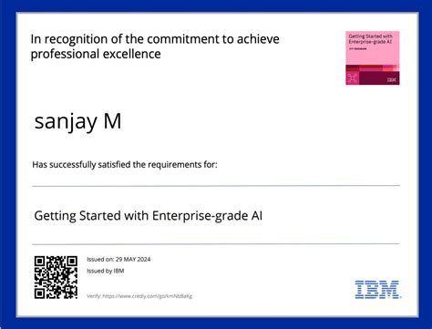 Sanjay M On Linkedin Ibm Artificialintelligence