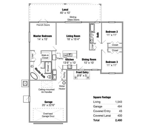 David Model Home — Homes By Anndavid Inc