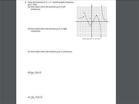 Solved Given The Function F X Ex And The Graph Of Chegg Com