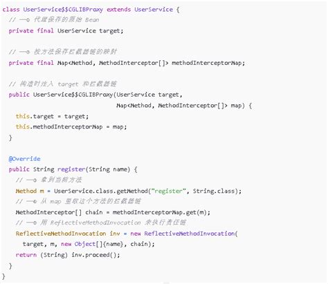 Spring Aop的底层执行机制 Csdn博客
