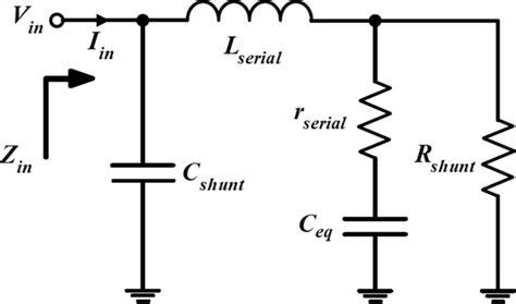 Equivalent Model Of The Proposed Grounded Capacitance Multiplier [23] Download Scientific Diagram