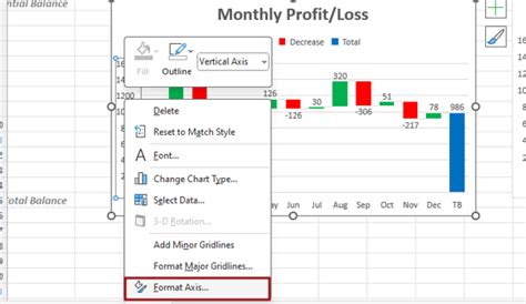 How To Create Waterfall Chart In Excel