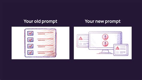 A Tutorial On Regression Testing For Llms