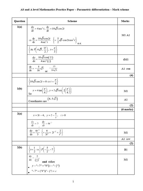Parametric Differentiation Ms Pdf Curve Equations
