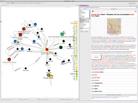 A Local Graph Neighbourhood Shown With A Web Page That Is Marked Up