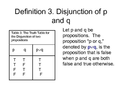 Propositional Logic Proposition A Proposition Is A