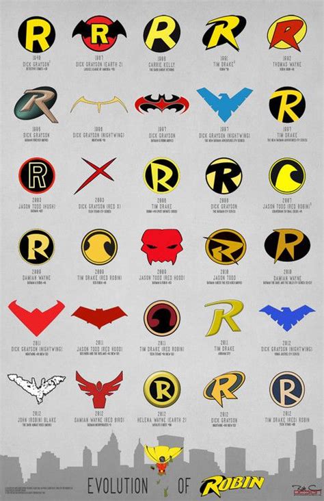 Superman Batman And Robin Logo