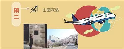 招生專區 南臺科技大學創新產品設計系