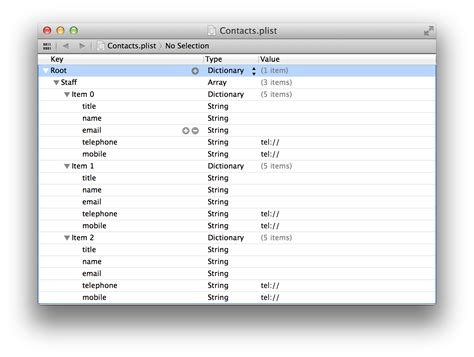Sorting Sort Array By Strings Nested In Dictionaries In The Array