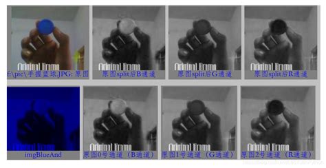 Opencv Python图形图像处理：split通道拆分和数组矩阵访问通道python Opencv Split Csdn博客