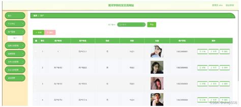 Python Django毕业设计黑河学院校友交流网站（程序lwdjango 交流群 Csdn博客