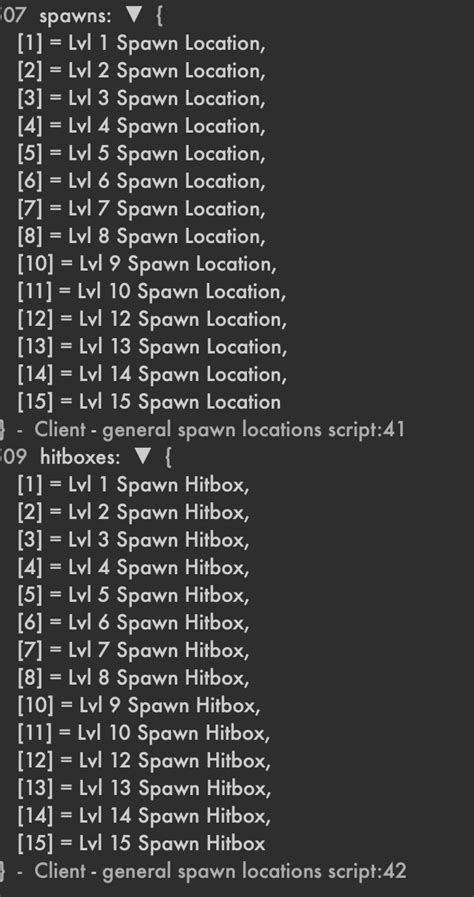 Tableinsert Inserting In Weird Way Wrong Position Scripting Support Developer Forum