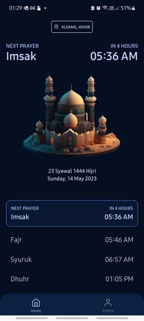 2023 In Review Fadhil Dev Blog