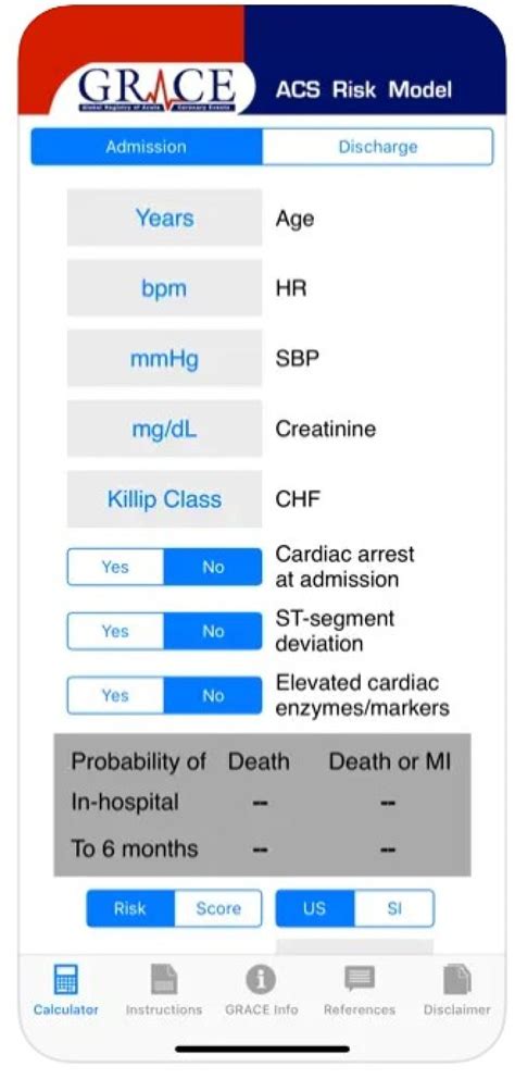 5 Free Acs Risk Calculator Apps For Android And Ios Freeappsforme