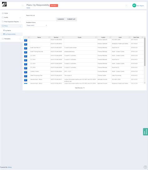 Finding Audits And Audit Plans Templates