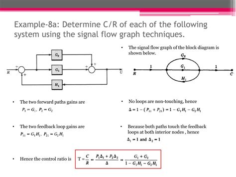 PPT Signal Flow Graphs PowerPoint Presentation Free Download ID