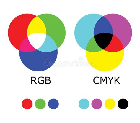 Cmyk Print Calibration Illustration With Offset Printing Marks And