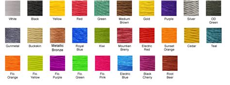 String Colors