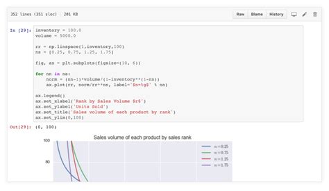 סיכום חדשות Github Almtoolbox בלוג חדשותalmtoolbox בלוג חדשות