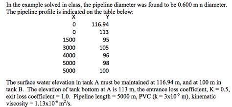 In The Example Solved In Class The Pipeline Diameter Chegg Com