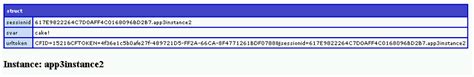 Coldfusion 2018 Clustering And Session Replication Not Working Stack