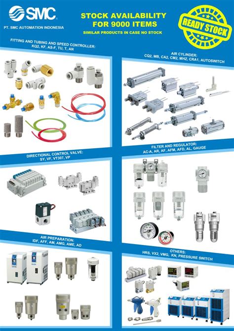 Smc Automation Indonesia On Linkedin Pneumatics Manufacturingindustry Manufacturing Automation…