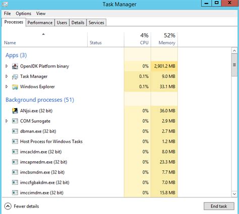 Support IMC Maintenance Guide W H C