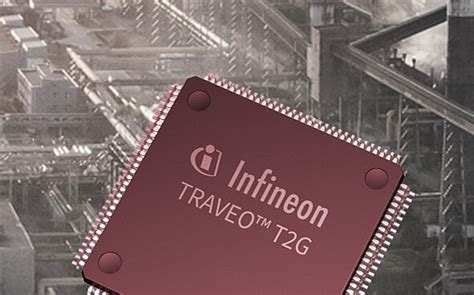 Card Key Products Hitex Gmbh