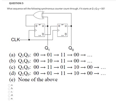 Solved QUESTION What Sequence Will The Following Chegg