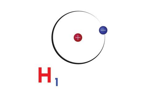 The Chemical Structure Of Hydrogen Atom Graphic By Image And Vector By Projeto · Creative Fabrica