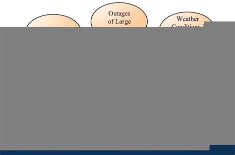 Ai Neural Networks For Price Forecasting In Indian Stock Market