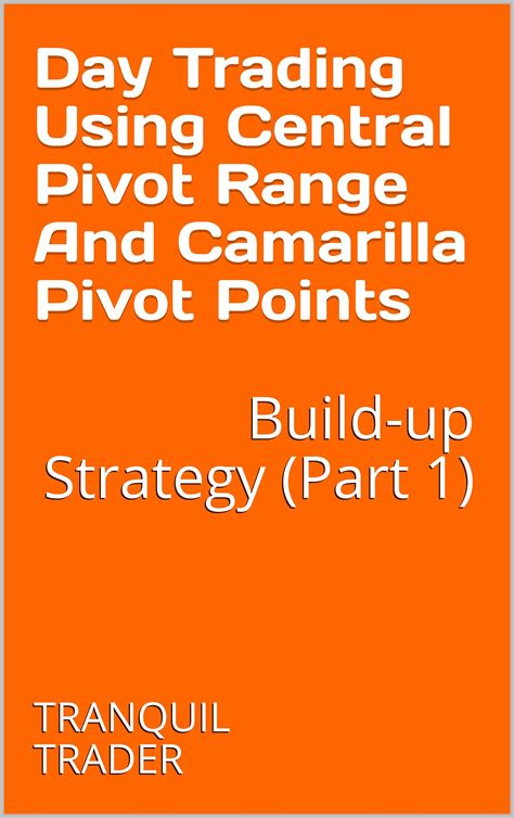 Buy Day Trading Using Central Pivot Range And Camarilla Pivot Points Build Up Strategy Part 1