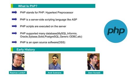 Basic Php Presentation Ppt