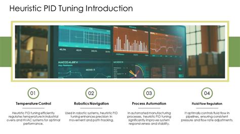 Heuristic Pid Tuning PPT Mockup ACP PPT PowerPoint