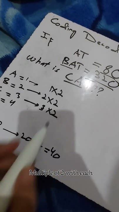 coding decoding trick sir motivation trend maths khansirmotivation