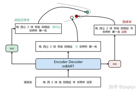 综述阅读：手语数字人技术及智能应用研究 知乎