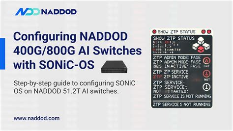 configuring naddod 400g 800g ai switches with sonic os a step by step guide naddod blog