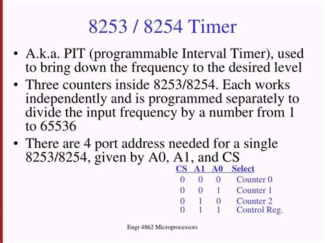 Ppt 8253 8254 Timer Powerpoint Presentation Free Download Id 4220869