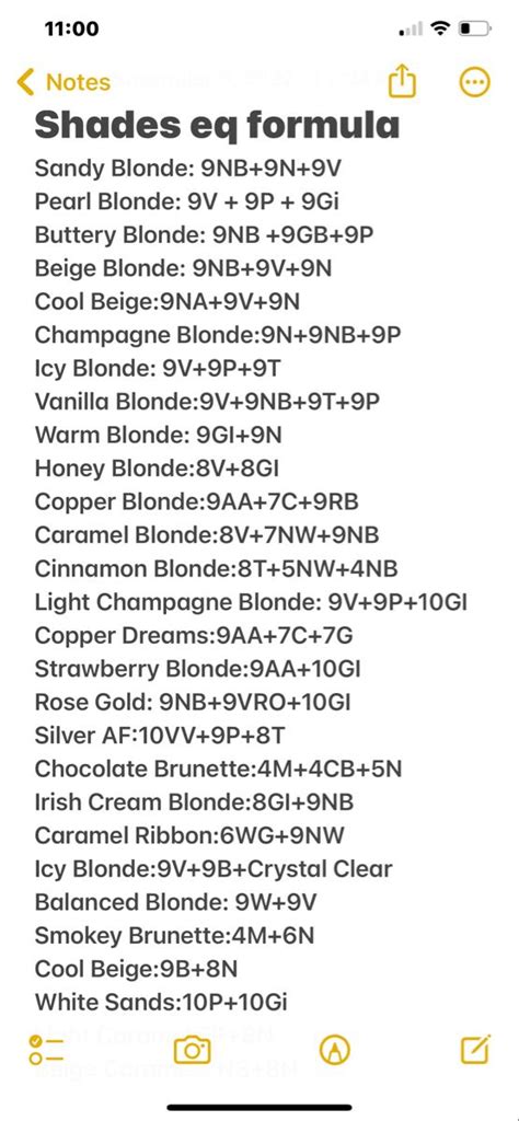 Shades Eq Formulas Artofit