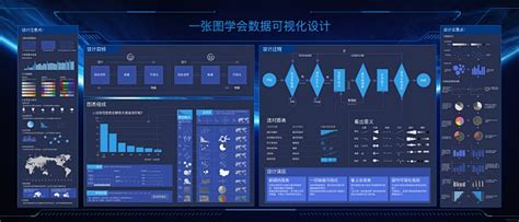 一张图学会数据可视化设计j 一张图学会数据可视化设计j