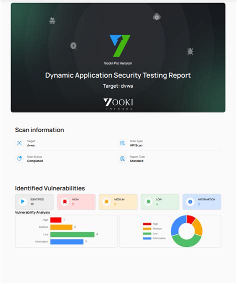 Vooki Web Application And Api Vulnerability Scanner Vooki Infosec
