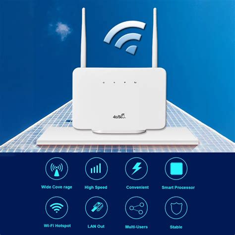 4g Lte Cpe Wireless Router 4g Modem 300mbps Rj45 Lan Wan External
