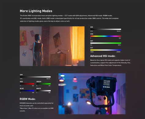 Nanlux Evoke 900c Rgblac Led Light