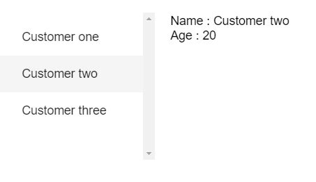 Rest Angular 4 Multipart Form With Null Parameters Stack Overflow