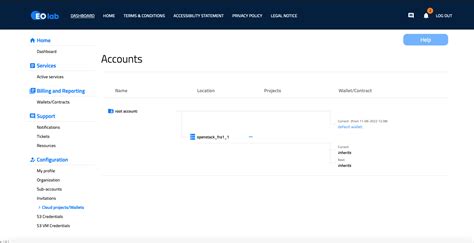 Accounts And Projects Management — Eo Lab 001 Documentation