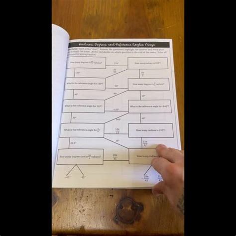 Algebra 2 Trigonometric Functions Activities Maze Vocabulary Coloring