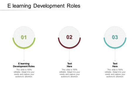 E Learning Development Roles Ppt Powerpoint Presentation Layouts Example Cpb Powerpoint Slides