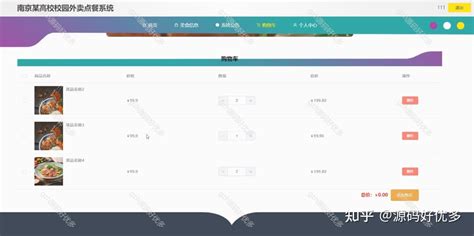 基于django的校园外卖点餐系统 知乎