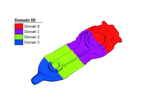 Simufact Forming Hexagon