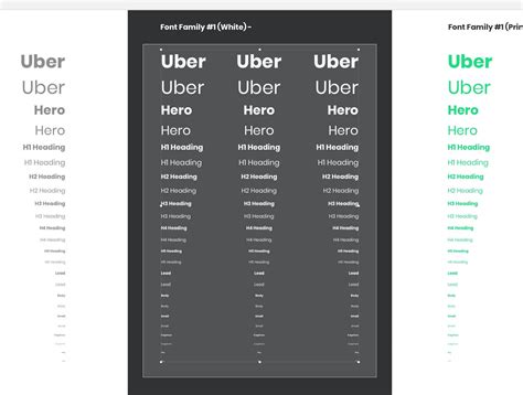 在sketch中创建设计系统 2 云瑞设计
